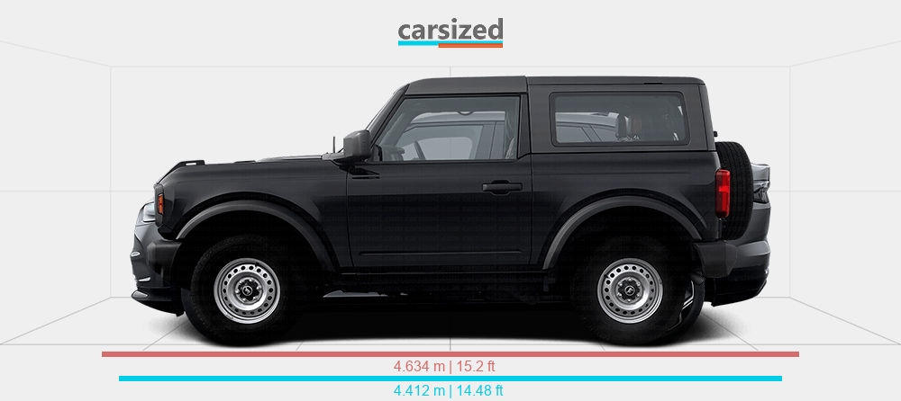 Dimensions: Ford Bronco 2021-present vs. Ford Capri 2024-present
