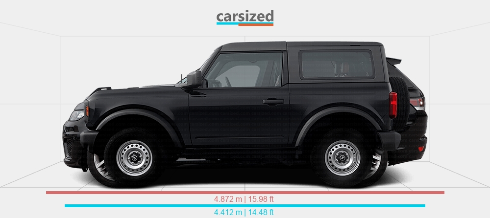 Dimensions: Ford Bronco 2021-present vs. Land Rover Range Rover Sport ...