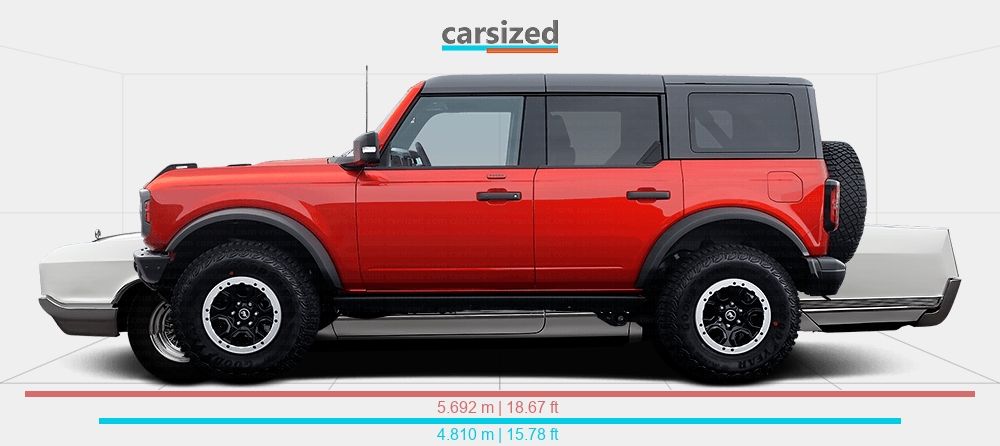 Dimensions: Ford Bronco 2021-present vs. Buick Electra 1965-1968