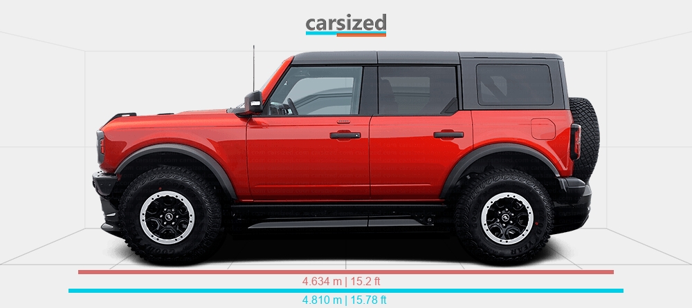 Dimensions: Ford Bronco 2021-present vs. Ford Capri 2024-present