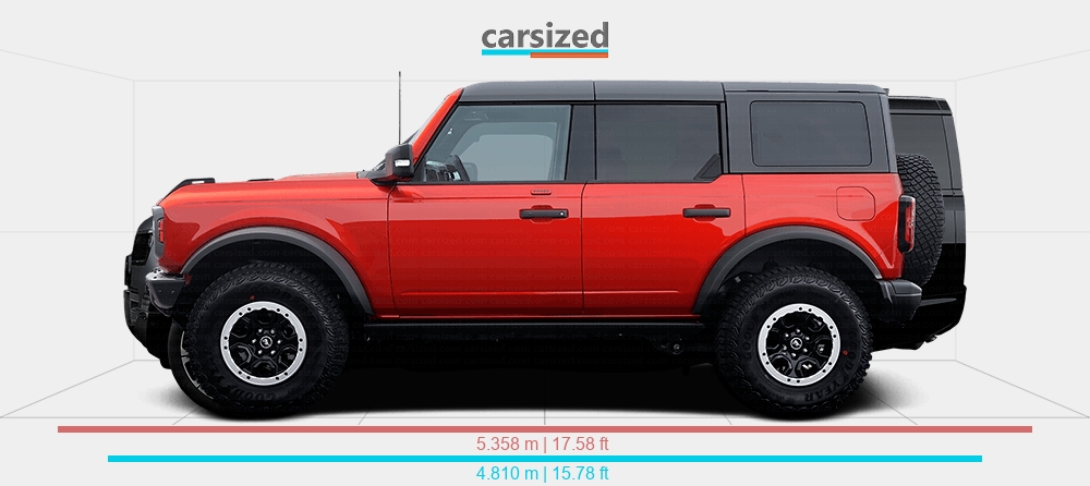 Dimensions: Ford Bronco 2021-present vs. Land Rover Defender 2019-present