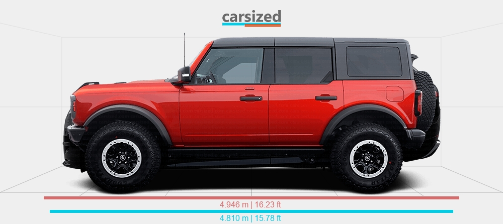 Dimensions: Ford Bronco 2021-present vs. Land Rover Range Rover Sport ...