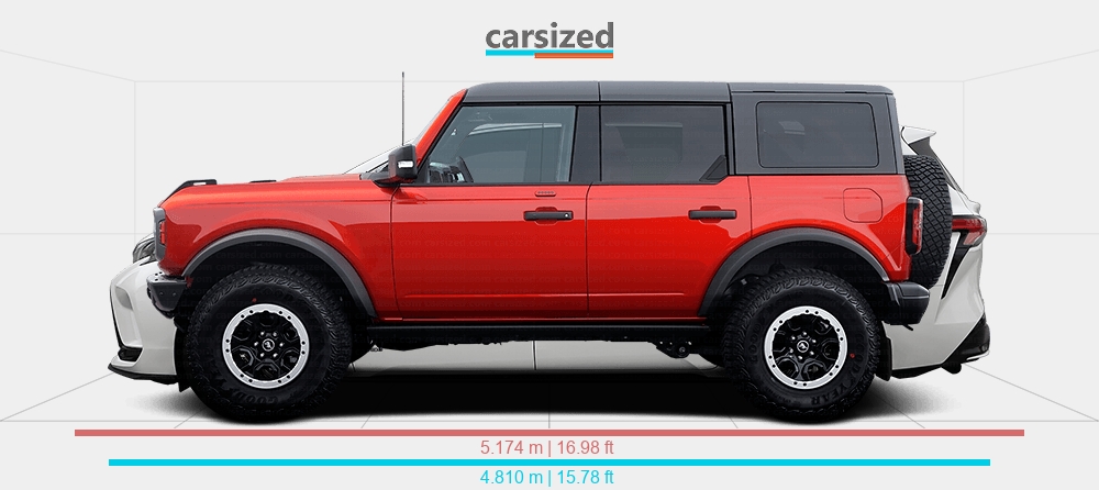 Dimensions: Ford Bronco 2021-present vs. Toyota Sienna 2020-present