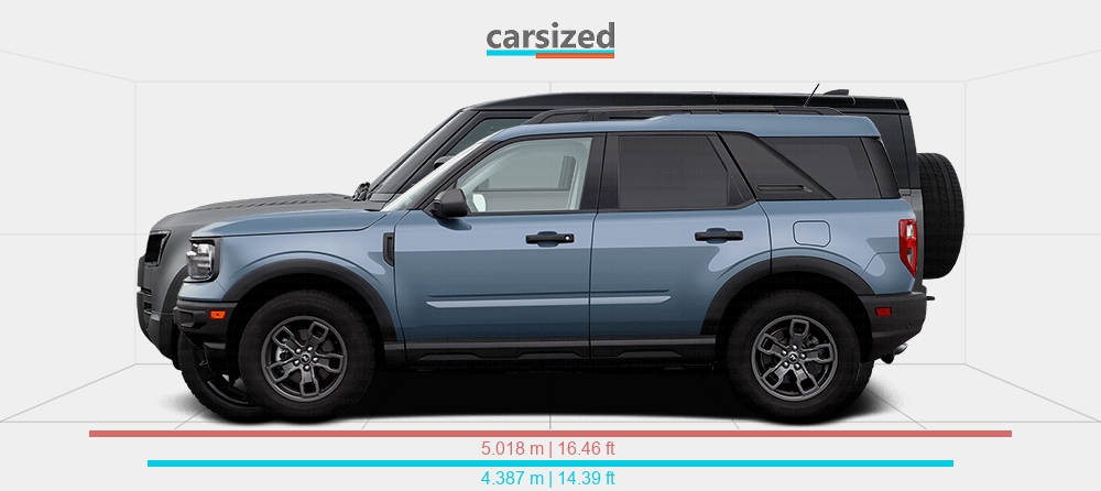 Dimensions: Ford Bronco Sport 2021-present vs. Land Rover Defender 2019 ...