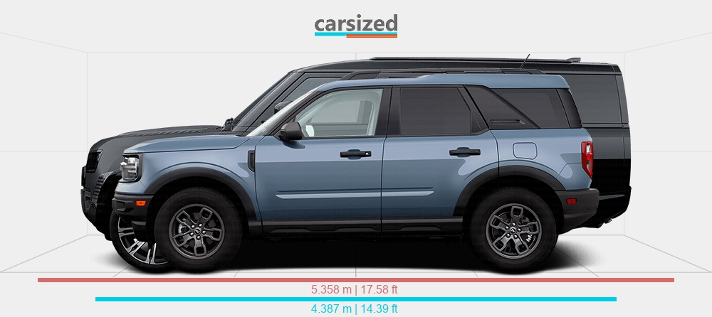 Dimensions: Ford Bronco Sport 2021-present vs. Land Rover Defender 2019 ...