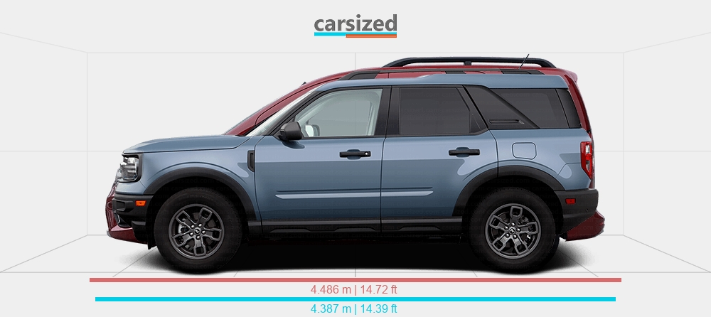 Dimensions: Ford Bronco Sport 2021-present vs. Renault Kangoo 2021-present