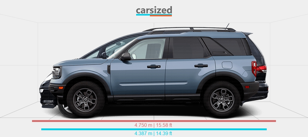 Dimensions: Ford Bronco Sport 2021-present vs. Toyota Previa 2000-2005