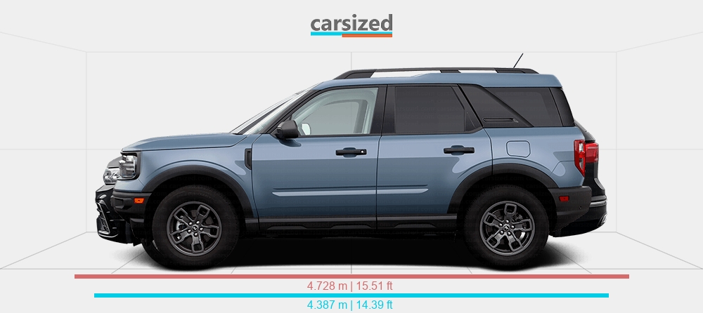 Dimensions: Ford Bronco Sport 2021-present vs. Volkswagen Tiguan 2020-2024