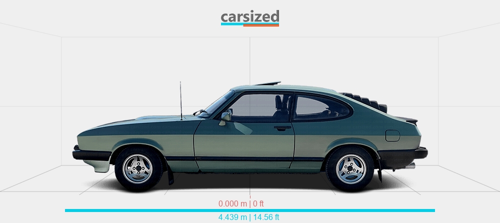 Dimensions: Ford Capri 1978-1985 vs. Ford Mustang 1966-1966