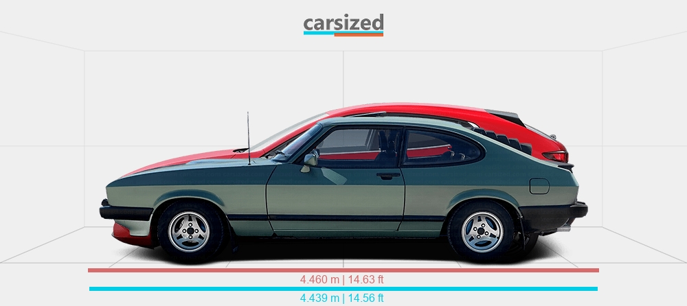 Dimensions: Ford Capri 1978-1985 vs. Mazda 3 2019-present