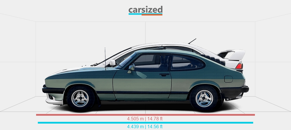 Dimensions: Ford Capri 1978-1985 vs. Mitsubishi Lancer Evolution 2007-2016
