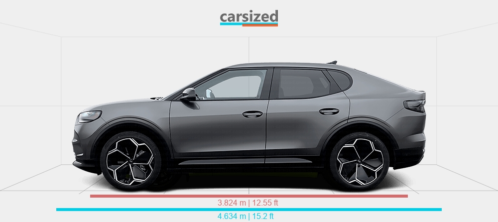Dimensions: Ford Capri 2024-present vs. Lotus Elise 2011-2021