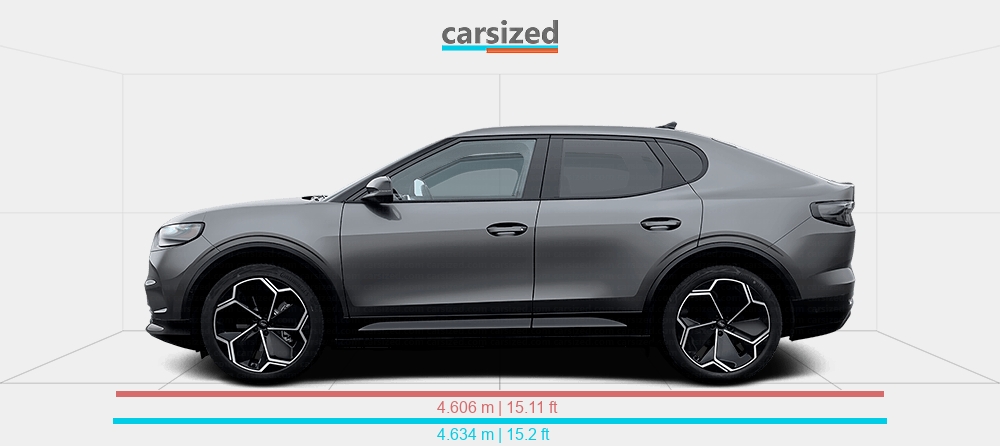 Dimensions: Ford Capri 2024-present vs. Polestar 2 2020-present