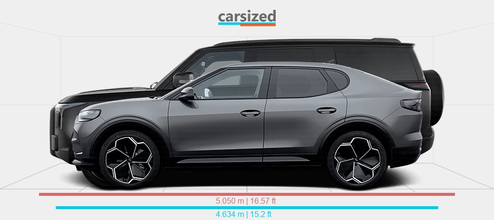 Dimensions: Ford Capri 2024-present vs. Rox 01 2023-present