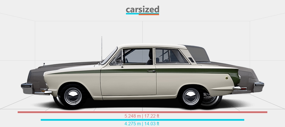 Dimensions: Ford Cortina 1964-1966 vs. Buick Riviera 1979-1985