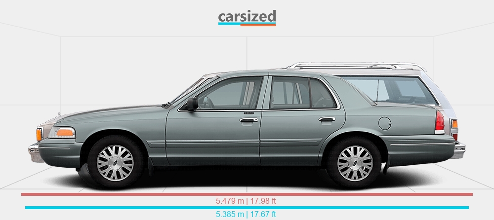 Dimensions: Ford Crown Victoria 1997-2011 vs. Chevrolet Caprice 1976-1990