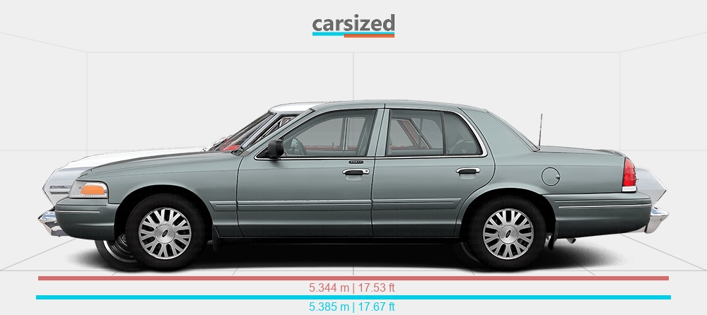 Dimensions: Ford Crown Victoria 1997-2011 vs. Chevrolet Impala 1960-1964