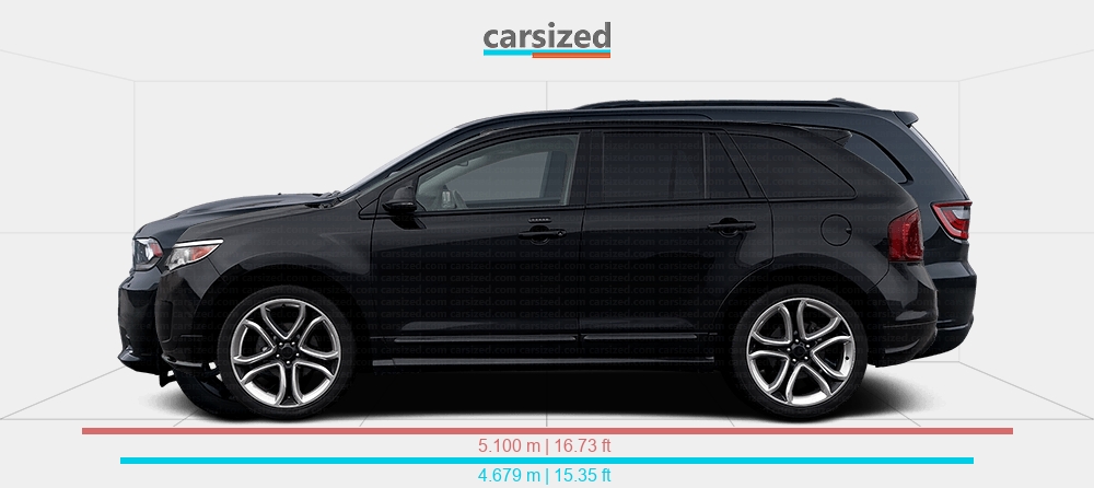 Dimensions: Ford Edge 2010-2014 vs. Dodge Durango 2019-present
