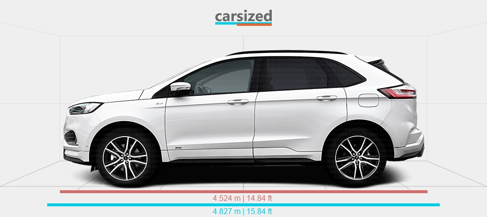 Dimensions: Ford Edge 2014-2020 vs. Ford Kuga 2017-2019