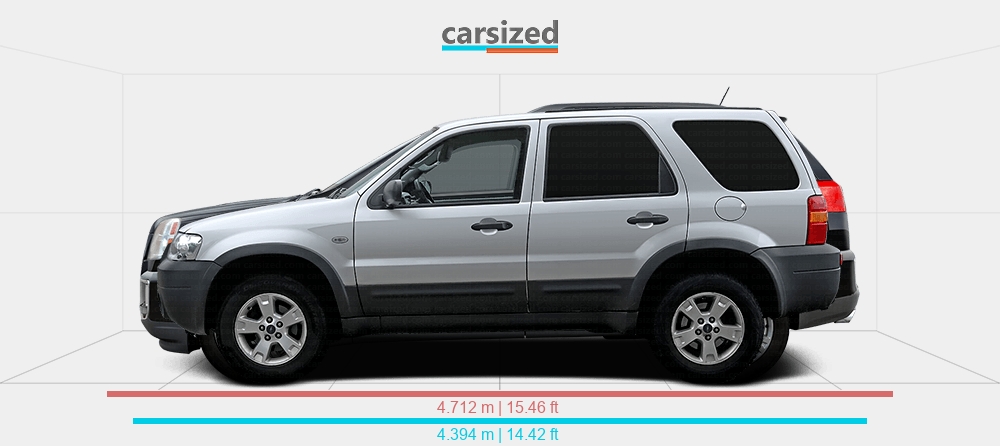 Dimensions: Ford Escape 2000-2004 vs. GMC Terrain 2016-2017