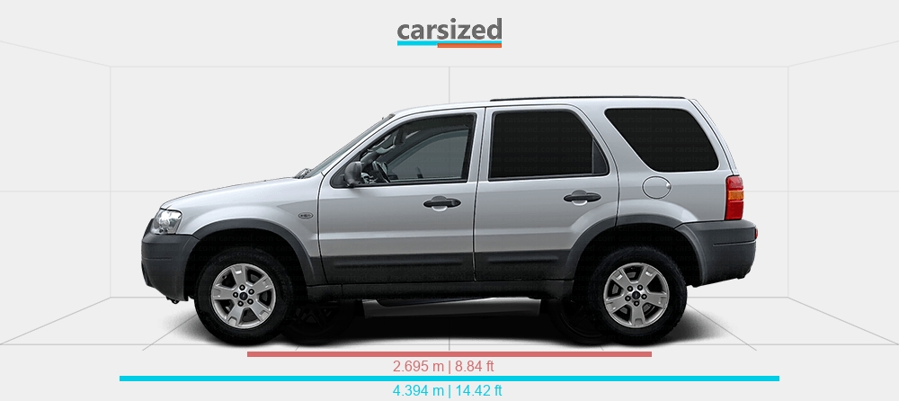 Dimensions: Ford Escape 2000-2004 vs. smart ForTwo 2012-2015