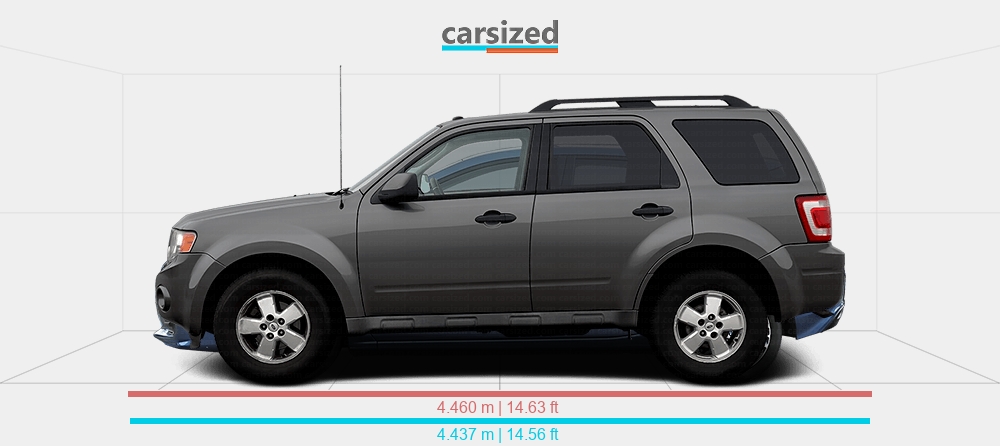 Dimensions: Ford Escape 2007-2011 vs. Subaru Impreza 2018-present