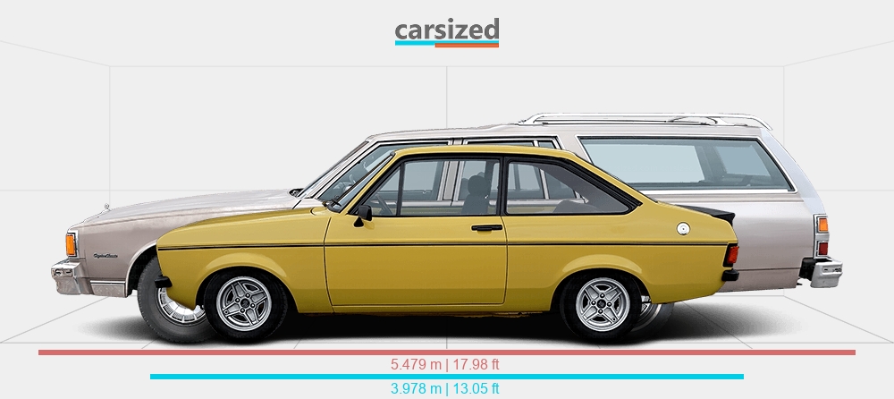 Dimensions: Ford Escort 1974-1980 vs. Chevrolet Caprice 1976-1990