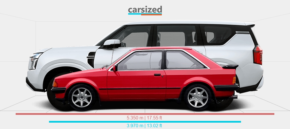 Dimensions: Ford Escort 1980-1986 vs. Nissan Armada 2024-present