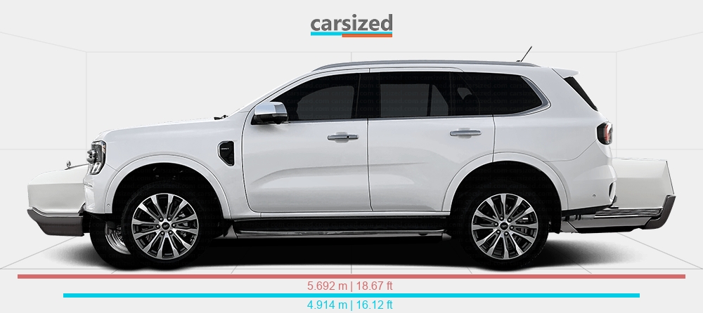 Dimensions: Ford Everest 2022-present vs. Buick Electra 1965-1968