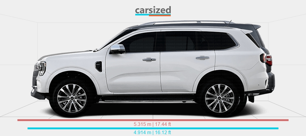 Dimensions: Ford Everest 2022-present vs. Nissan Patrol 2021-2023