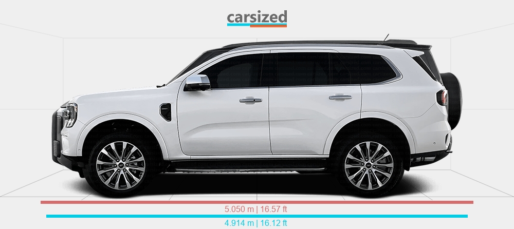 Dimensions: Ford Everest 2022-present vs. Rox 01 2023-present