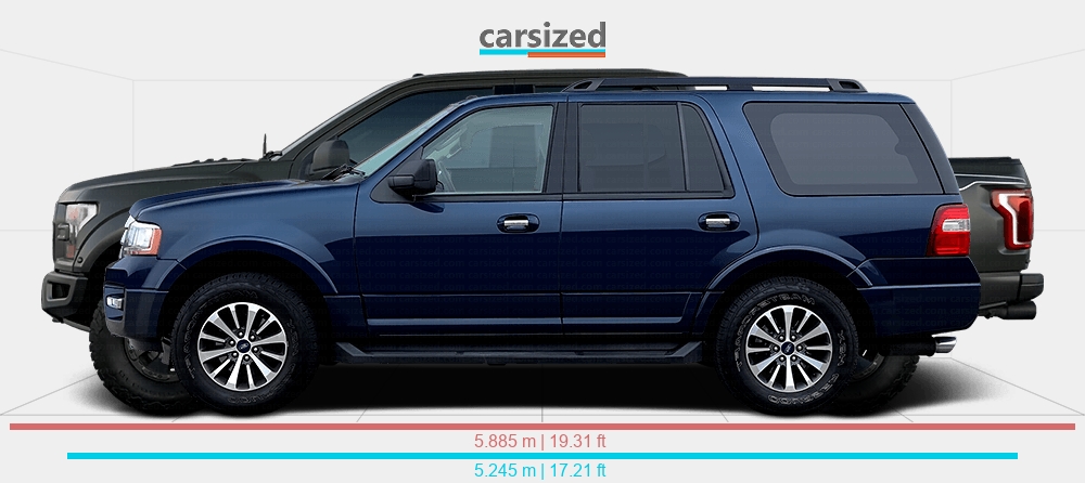 Dimensions: Ford Expedition 2006-2017 vs. Ford F-150 2017-2020