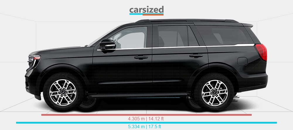 Dimensions: Ford Expedition 2025-present vs. Datsun 240Z 1970-1978