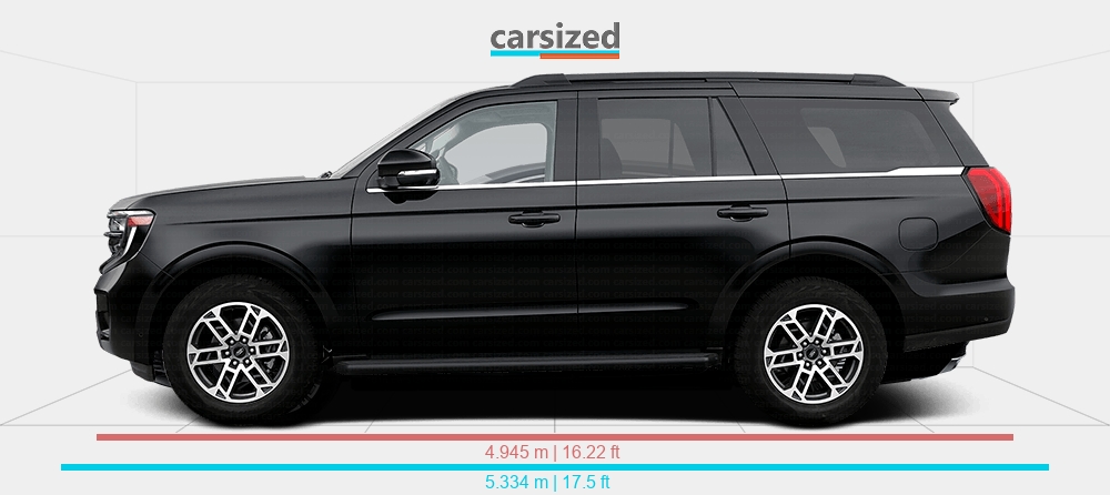 Dimensions: Ford Expedition 2025-present vs. Hongqi H5 2017-2022