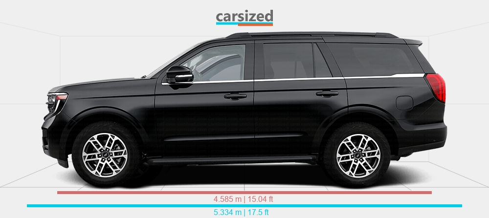 Dimensions: Ford Expedition 2025-present vs. Mahindra XUV500 2015-2018