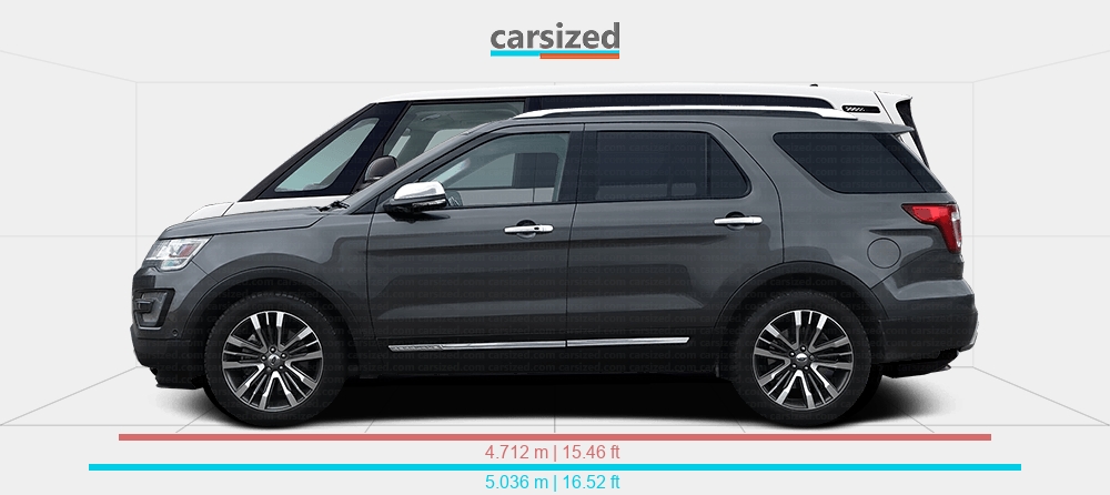 Dimensions: Ford Explorer 2015-2019 vs. Volkswagen ID.Buzz 2022-present