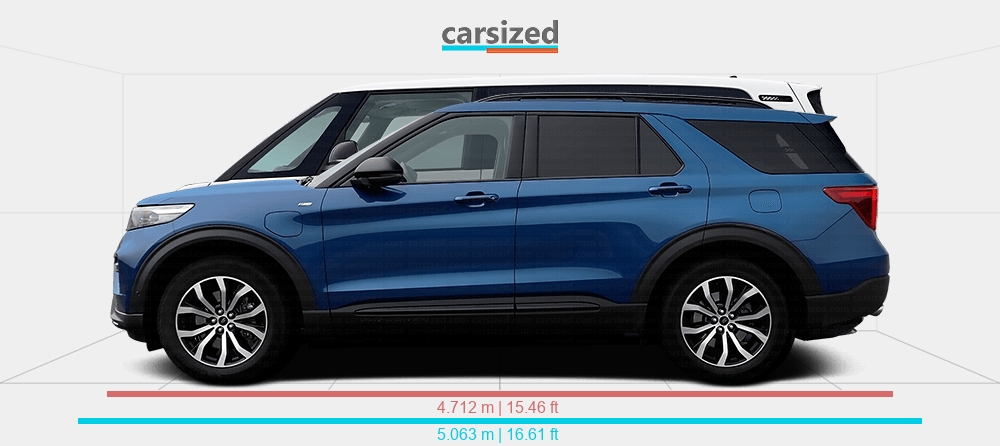 Dimensions: Ford Explorer 2019-present vs. Volkswagen ID.Buzz 2022-present