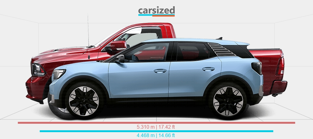 Dimensions: Ford Explorer EV 2024-present vs. Dodge Ram 2010-2019