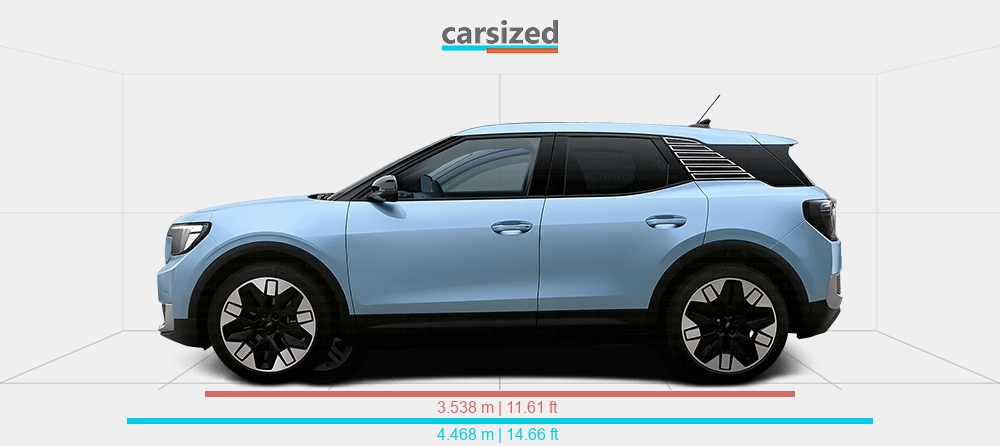 Dimensions: Ford Explorer EV 2024-present vs. FIAT Panda 2003-2012