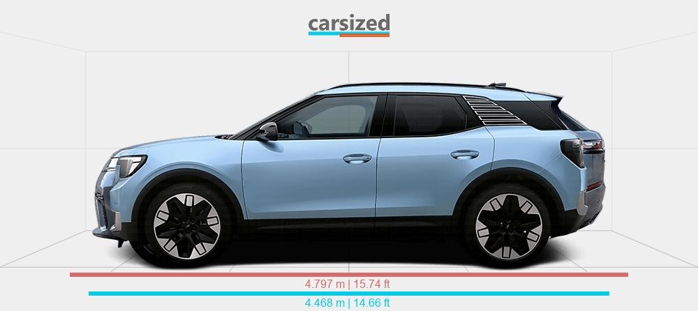 Dimensions: Ford Explorer EV 2024-present vs. Land Rover Range Rover ...