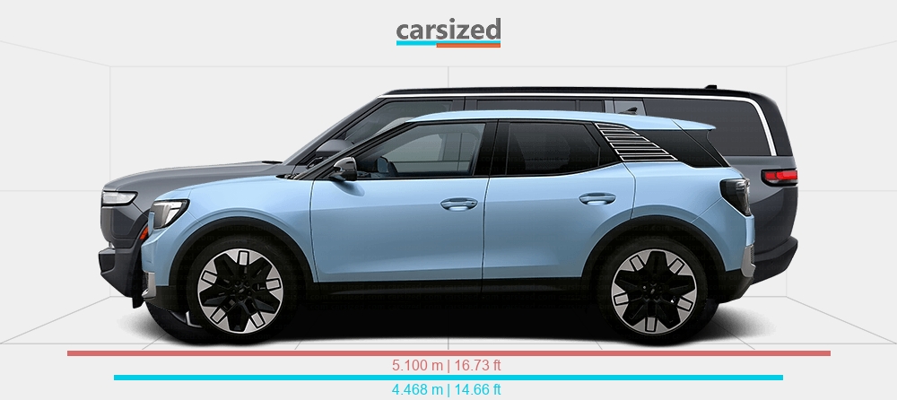 Dimensions: Ford Explorer EV 2024-present vs. Rivian R1S 2022-present