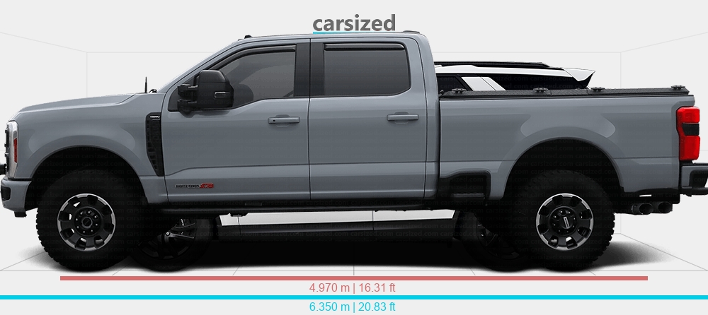 Dimensions: Ford F-250 2023-present vs. Land Rover Discovery 2017-present