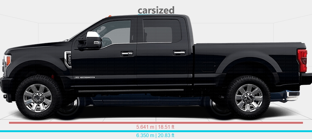 Dimensions: Ford F-350 2016-2019 vs. Buick Electra 1977-1979