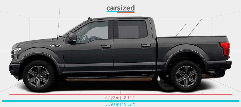 Dimensions: Ford F-150 2014-2020 vs. Dodge Coronet 1959-1959