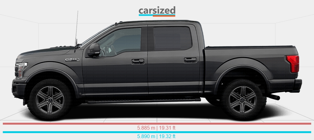 Dimensions: Ford F-150 2014-2020 vs. Ford F-150 2017-2020