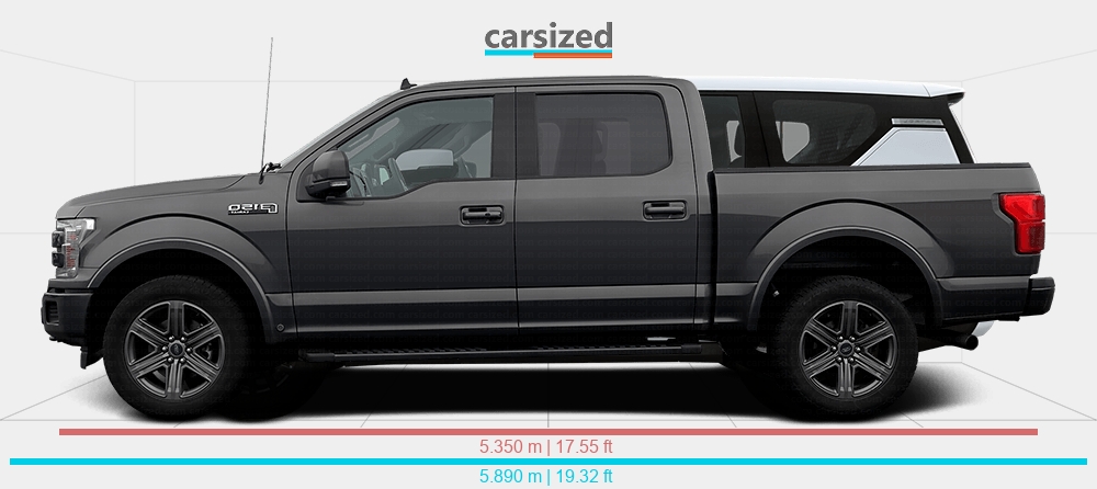Dimensions: Ford F-150 2014-2020 vs. Nissan Armada 2024-present
