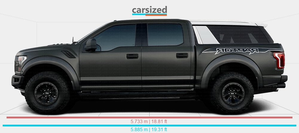Dimensions: Ford F-150 2017-2020 vs. Chevrolet Suburban 2020-present