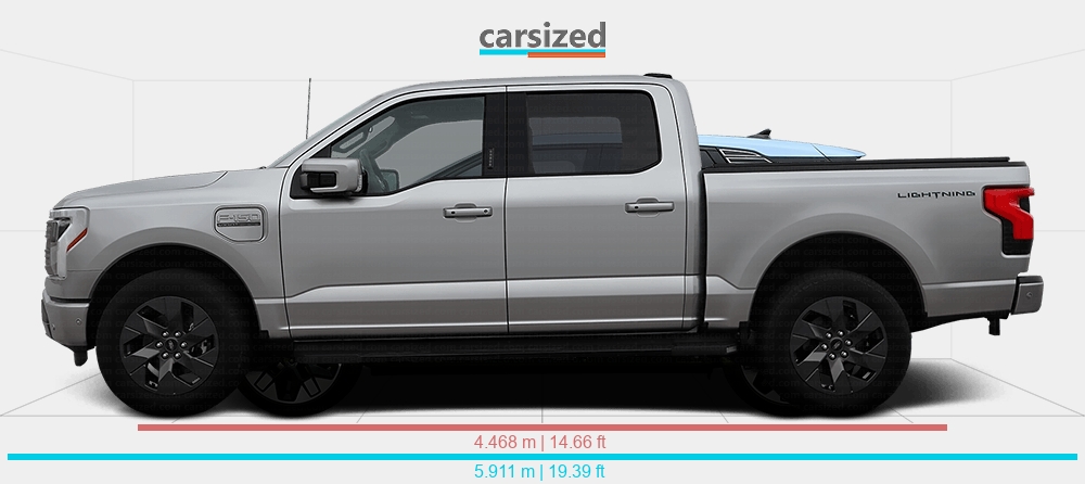 Dimensions: Ford F-150 Lightning 2022-present vs. Ford Explorer EV 2024 ...