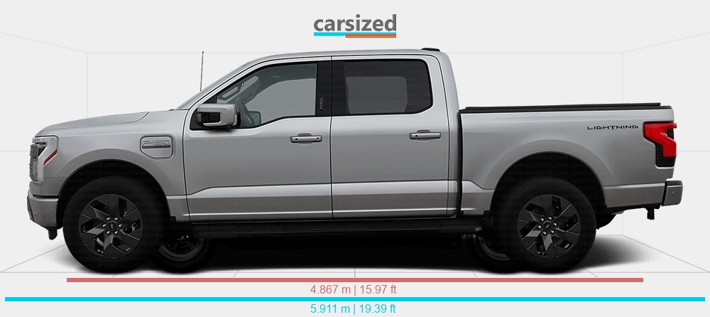 Dimensions: Ford F-150 Lightning 2022-present vs. Pontiac Firebird 1970 ...