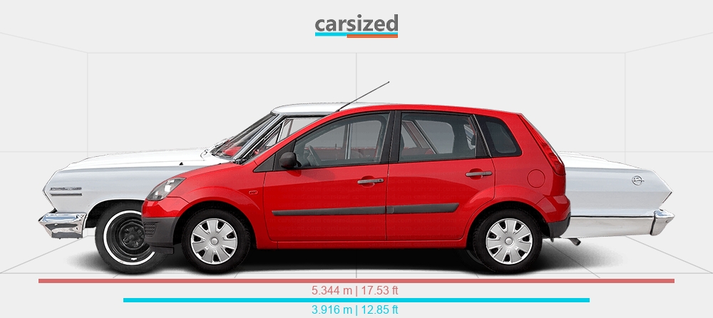 Dimensions: Ford Fiesta 2005-2008 vs. Chevrolet Impala 1960-1964